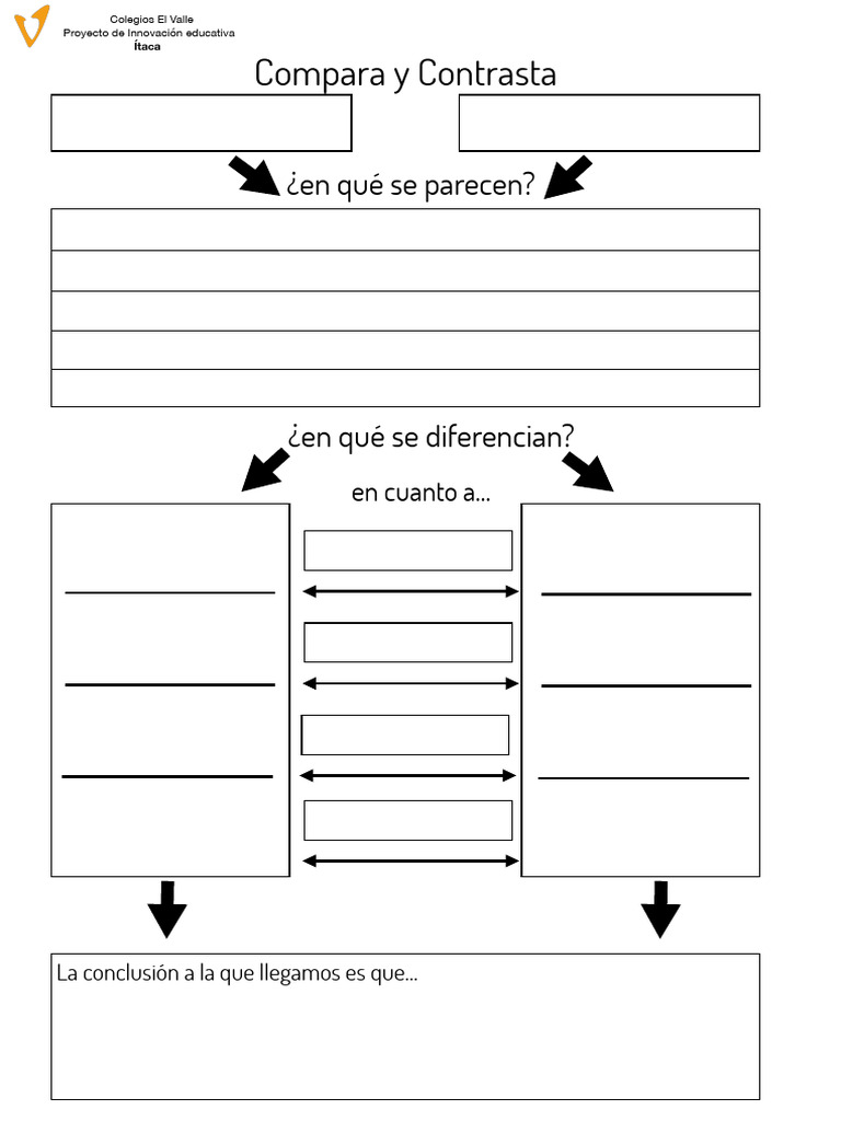 Compara y contrasta | PDF
