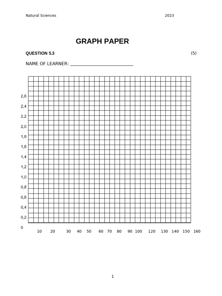 Grade 9 Science Graph Paper | PDF
