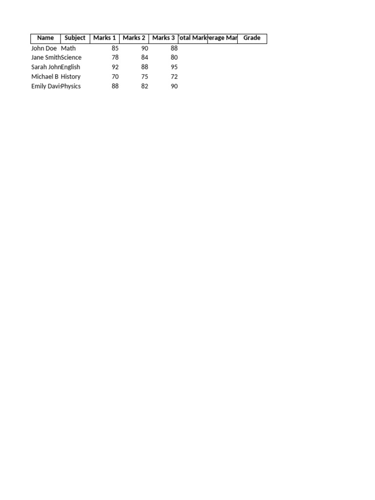 Dummy Excel Data | PDF