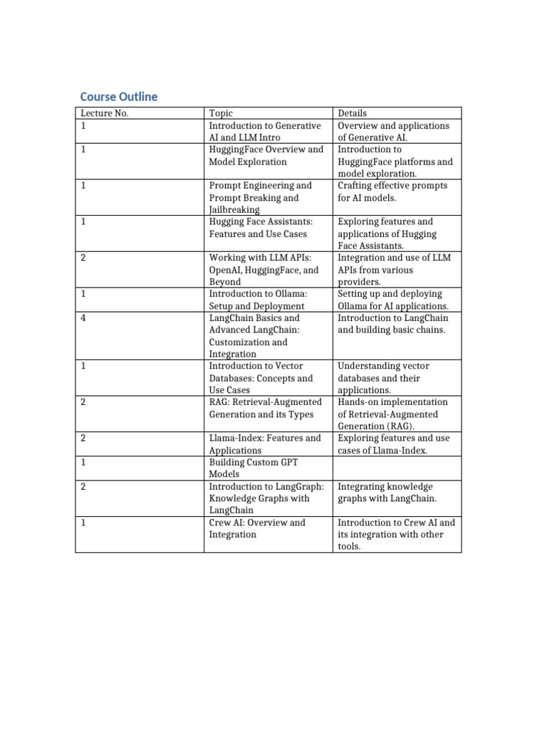 Tabular Lecture Outline | PDF