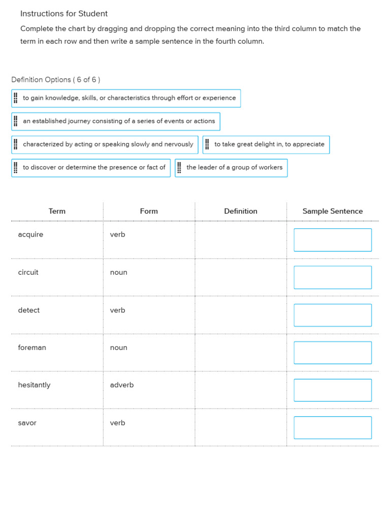Vocabulary - The Circuit - Stories From The Life of A Migrant Child | PDF