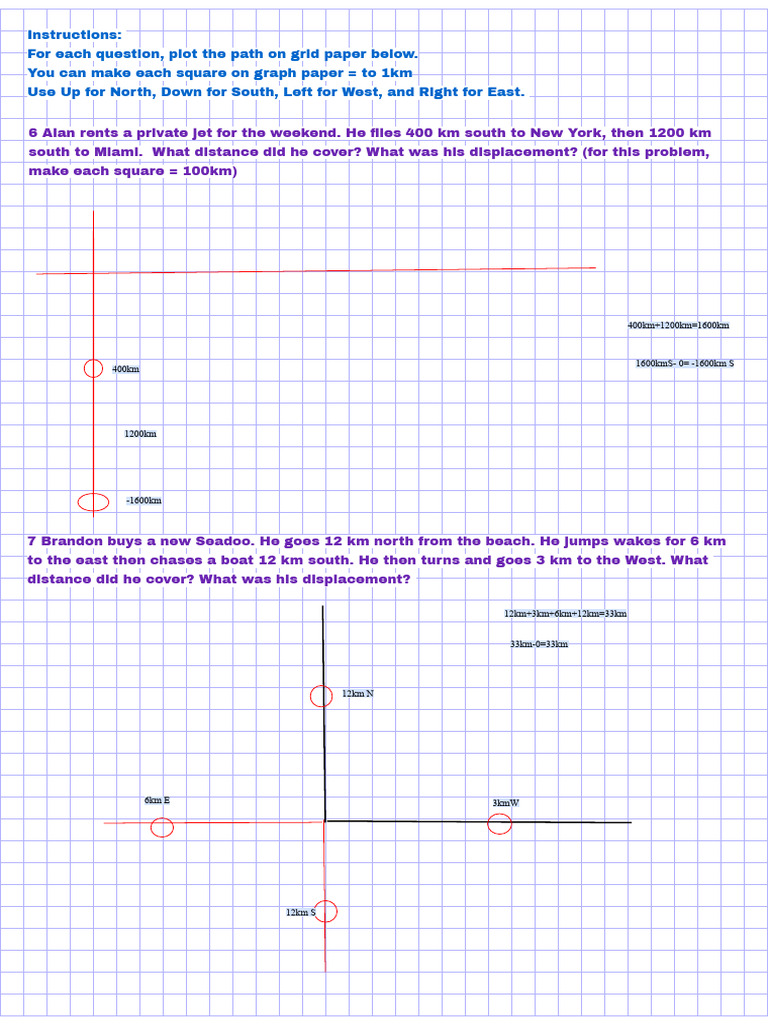 Aayan K Shrestha - Distance Displacement You Do | PDF