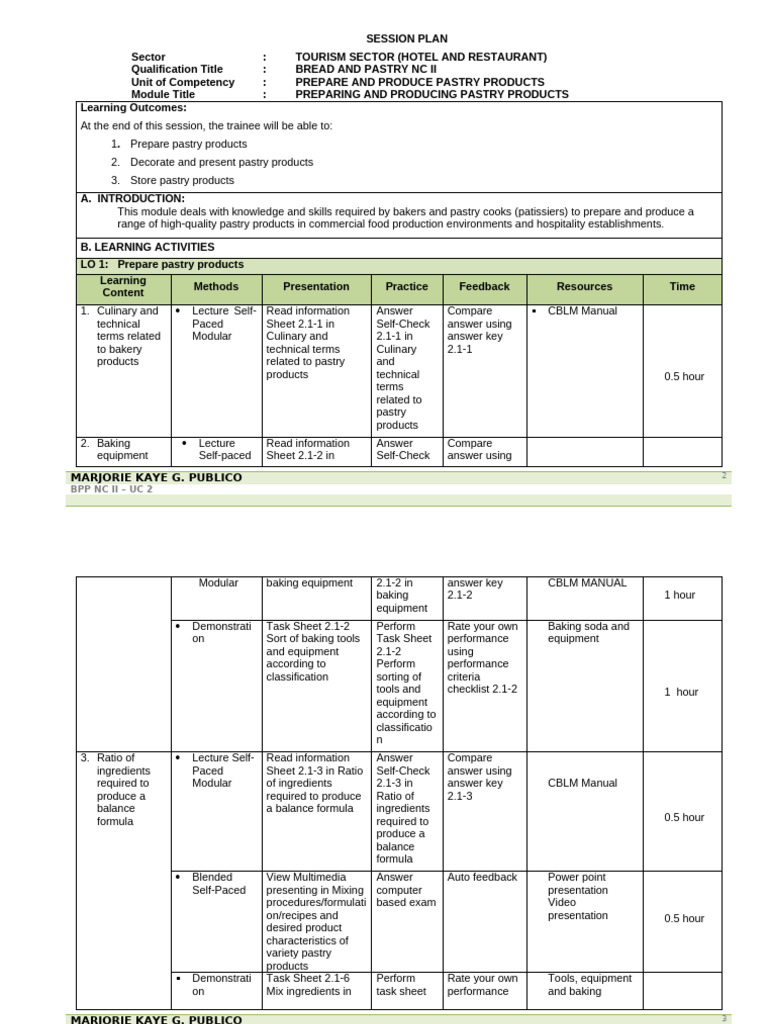 DCLU-SESSION-PLAN | PDF | Baking