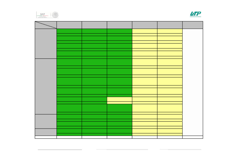 Mapa Cuatrimestral Tsu DNM | PDF | Marketing | Negocios económicos