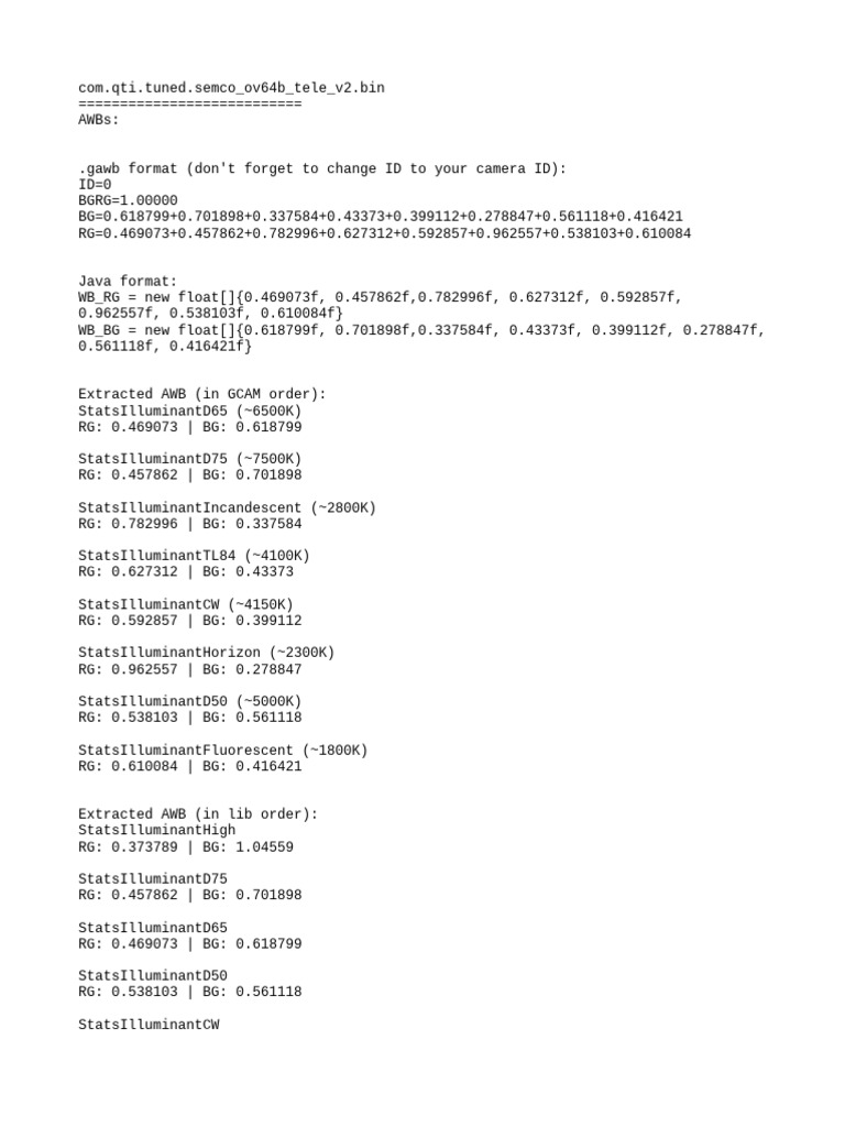 Camera Calibration Data | PDF