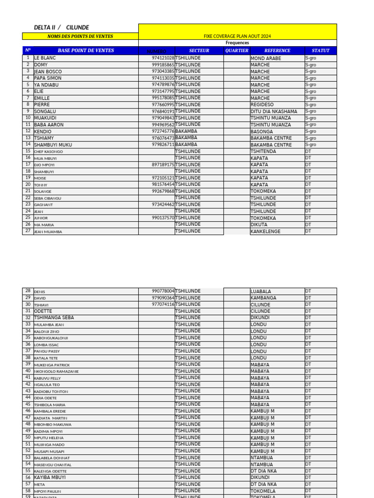 Tshilunde_fcp(1) Freddy Octobre | PDF