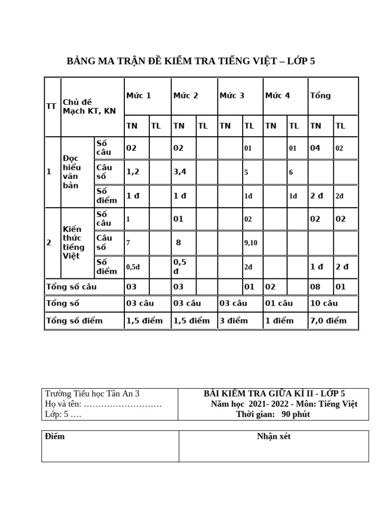 ĐỀ TV GHK II LƠP 5 (2021-2022) | PDF