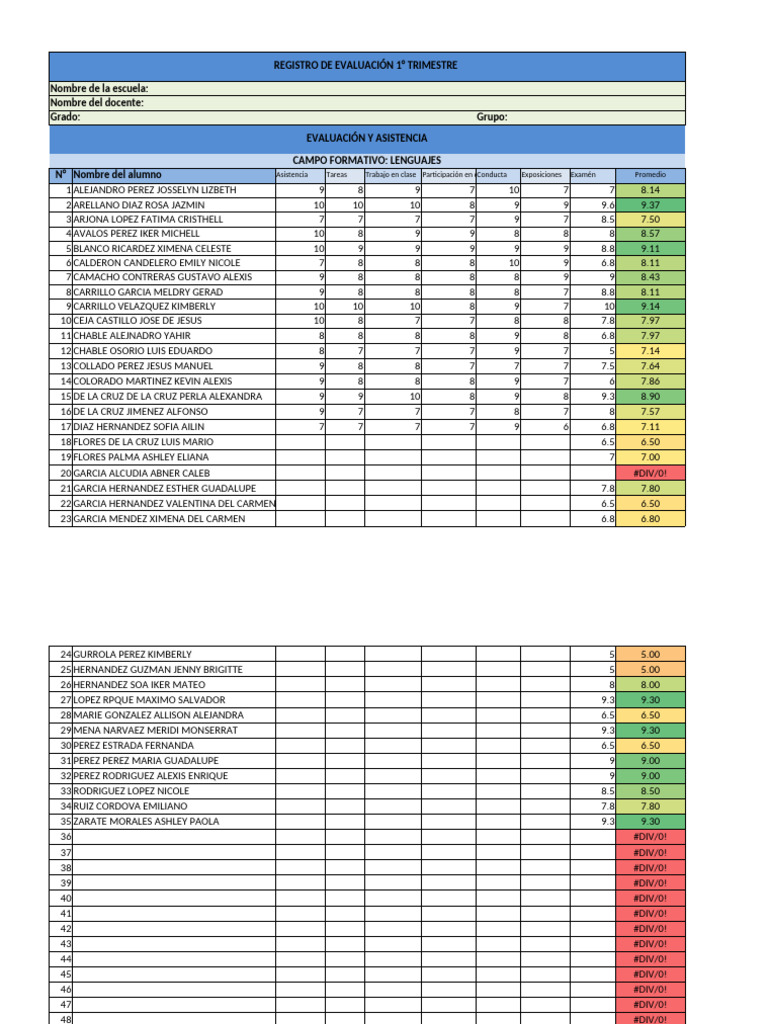 Evaluación Trimestral | PDF