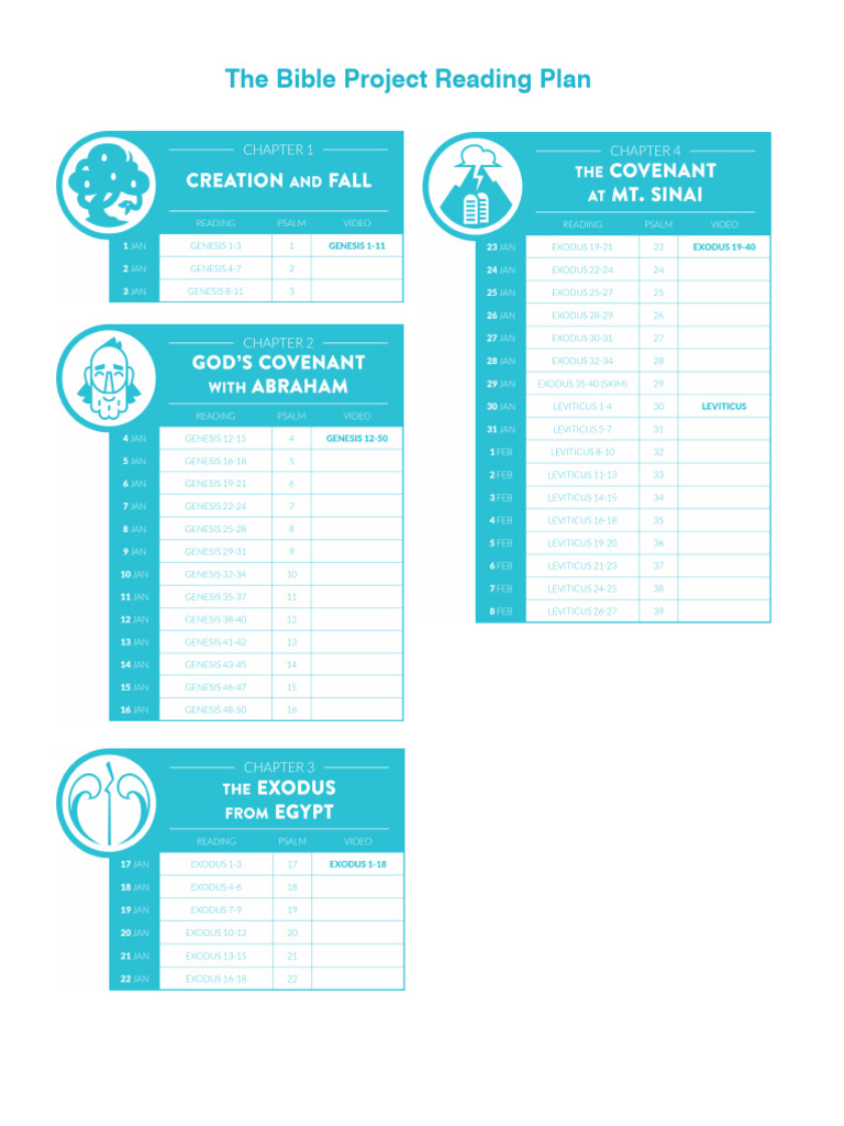 TBP ReadingPlan | PDF