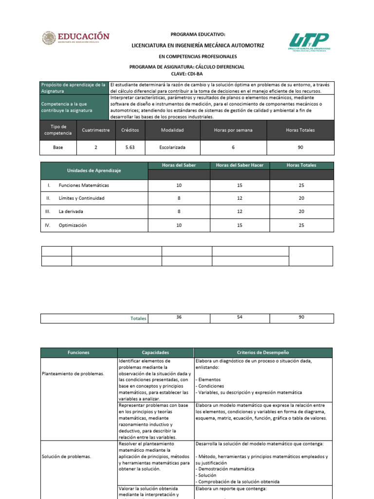 21_47_Q2_CÁLCULO DIFERENCIAL (1) | PDF | Derivado | Optimización Matemática