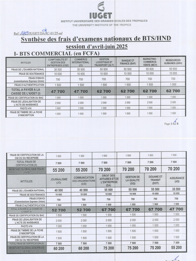 Syntèse Des Frais D'examens Nationaux de BTS-HND Session D'avril-Juin ...