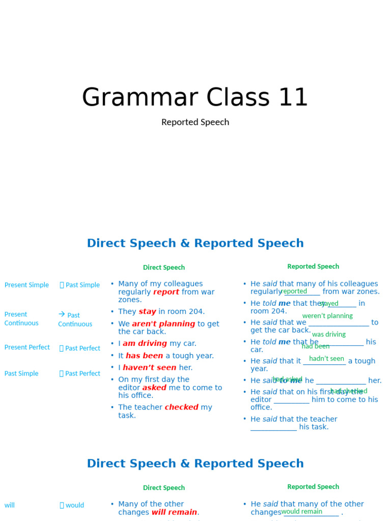 Grammar Class 11 Reported Speech | PDF | Language Mechanics | Grammar