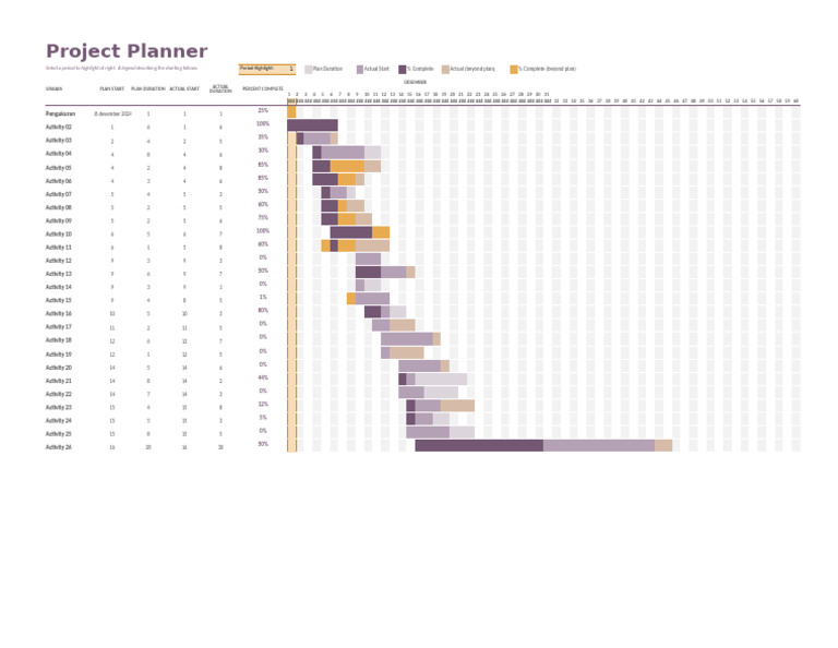 Crusher Project 1 | PDF