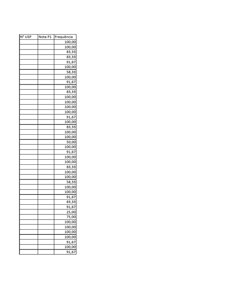 LOM3202-2F1-2020-Freq-NotasP1 | PDF