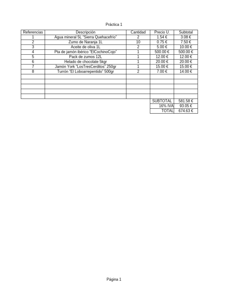 Ejercicios Hoja de Cálculo TIC 1 BACH 222 (1) | PDF | Hardware de la computadora | Computación ...