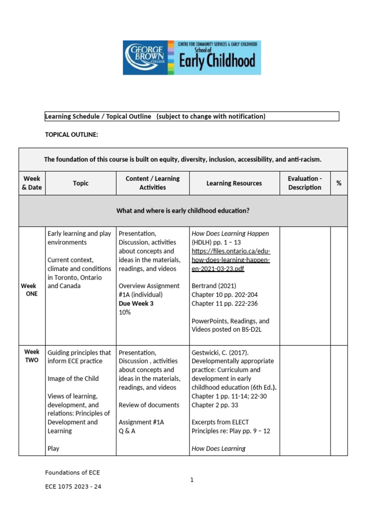 Foundations Topical Outline Sept 23-24 FINAL1 | PDF | Early Childhood ...