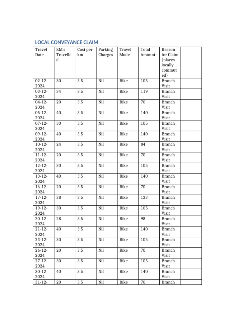 Local_Conveyance_Claim | PDF