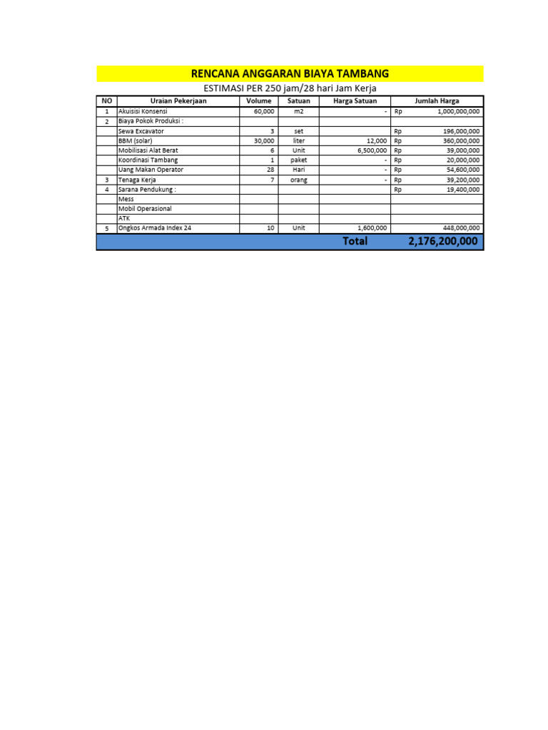 Rab Tambang Batu | PDF