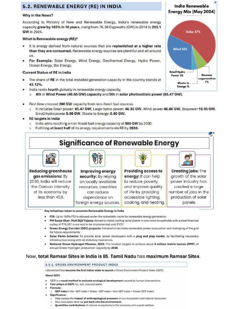 Renewable Energy In India Data Pdf