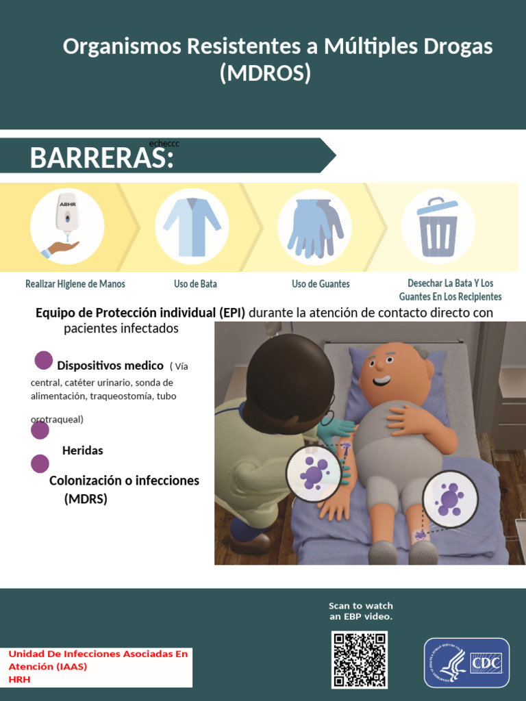 EBP MDROs Poster 508 | PDF