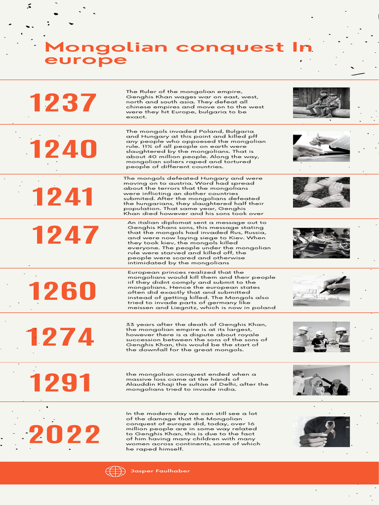 Mongolian conquest | PDF | Mongol Empire | Mongols
