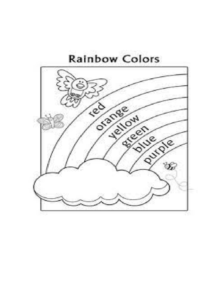RAINBOW IMAGE.docx | PDF