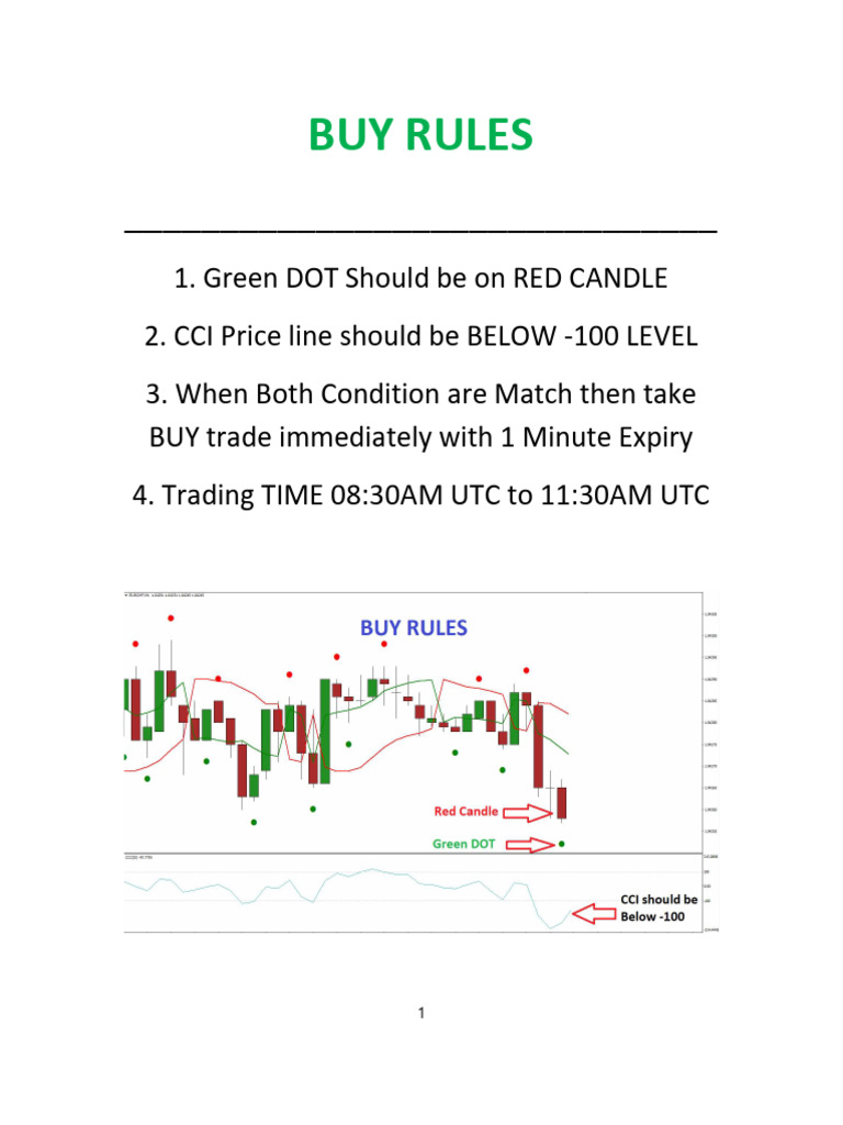 BK Trading Rules | PDF