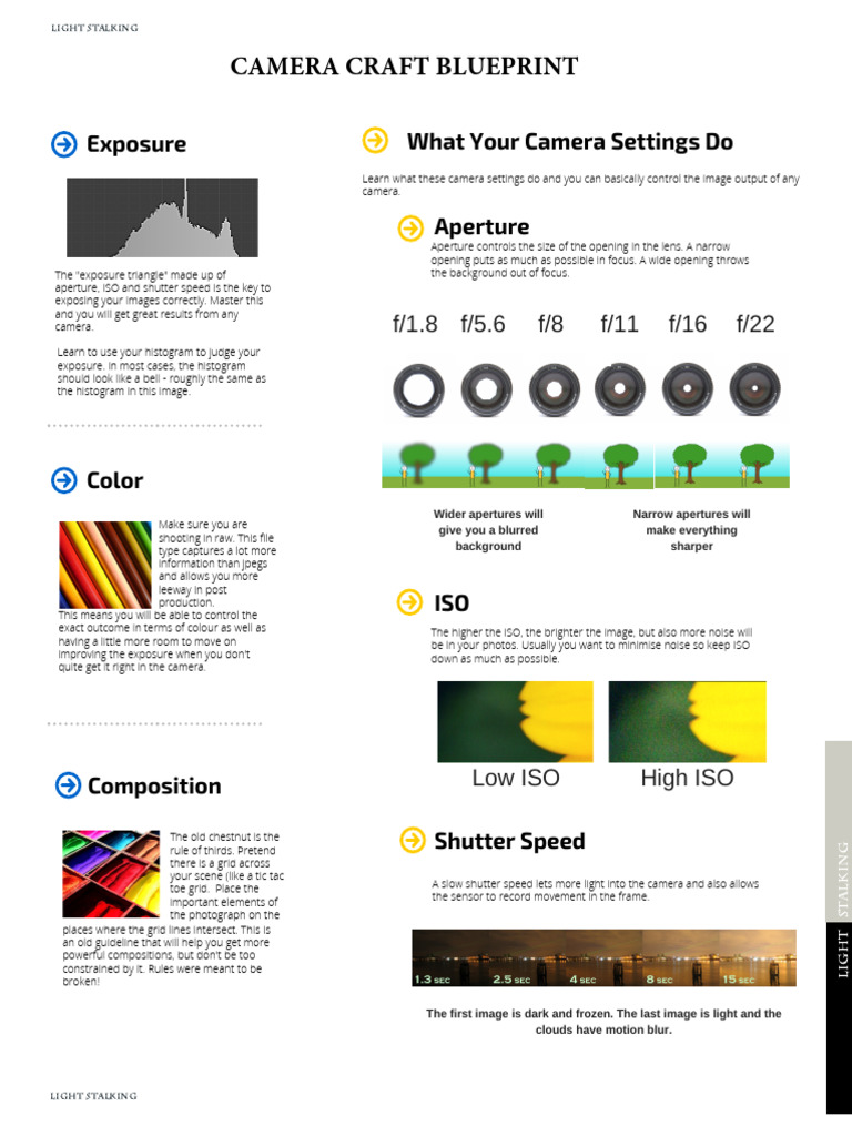 Camera-craft-blueprint | PDF | Camera | Shutter Speed