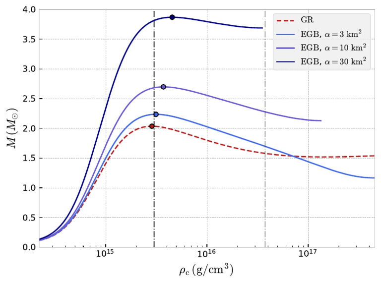 M Rho Grvsegb Sly | PDF