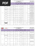 Ficha Técnica de ACRAMITE® 50 WS | PDF