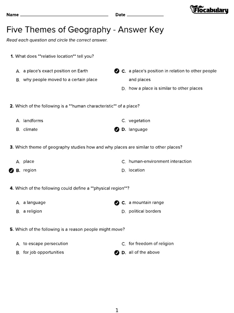 Five Themes of Geography v1 Quiz Answers | PDF