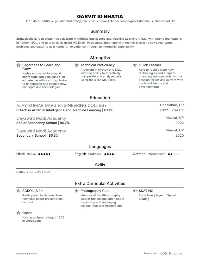 B.Tech Student in AI & ML Resume | PDF | Cognition | Behavior Modification