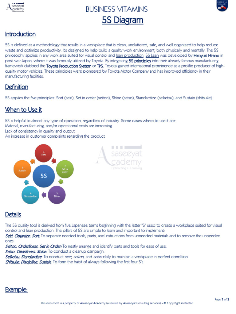 5S Diagram Details English 1 | PDF | Lean Manufacturing | Business