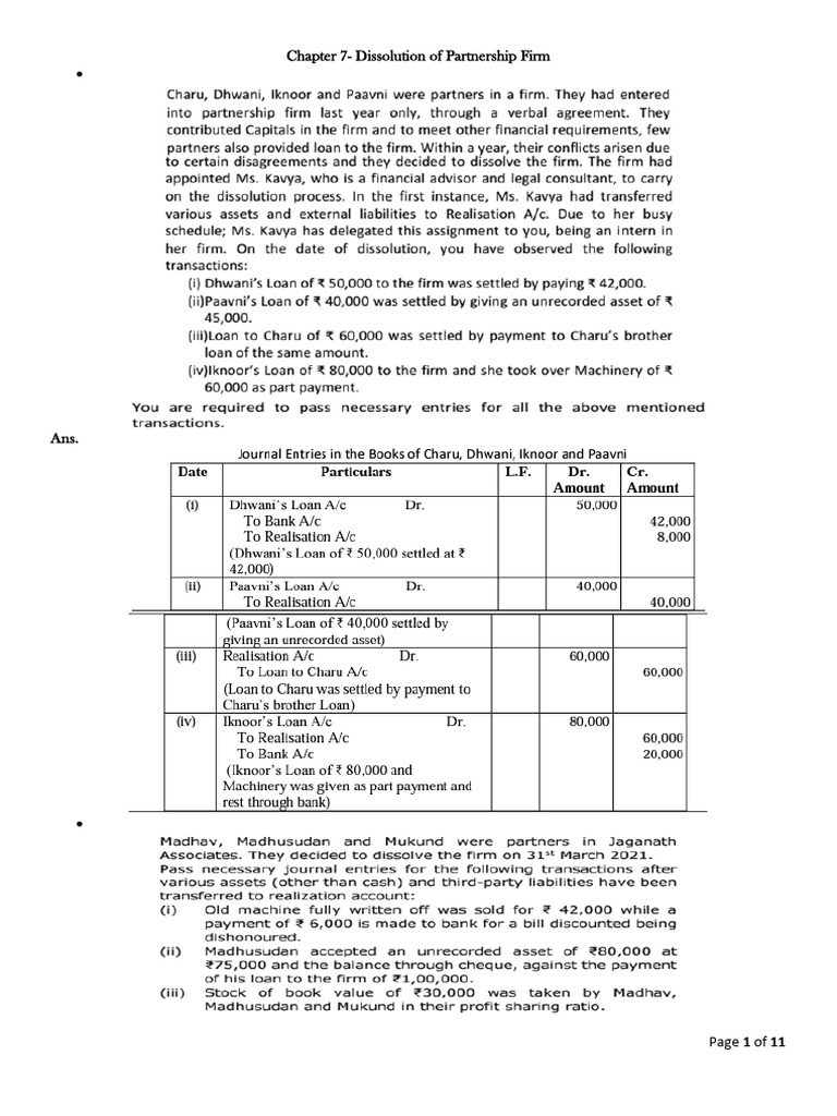 Dissolution- Min. Practice Questions | PDF