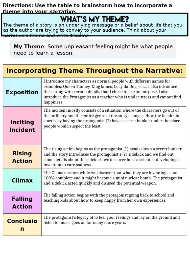Narrative - Theme & Plot Organizer-Colin | PDF