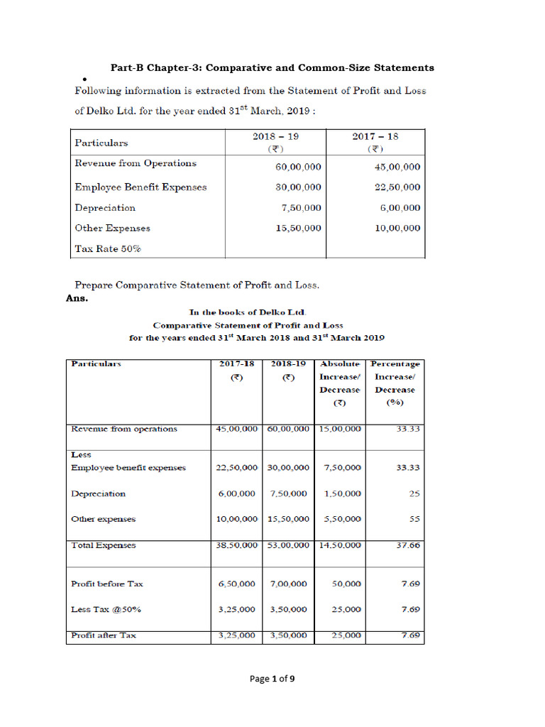 Comparative_and_Common_Size_Statements-_Min._Practice_Questions | PDF