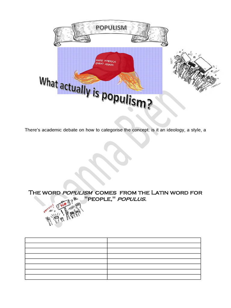 What Actually Is Populism SS Version | PDF | Populism | Ideologies