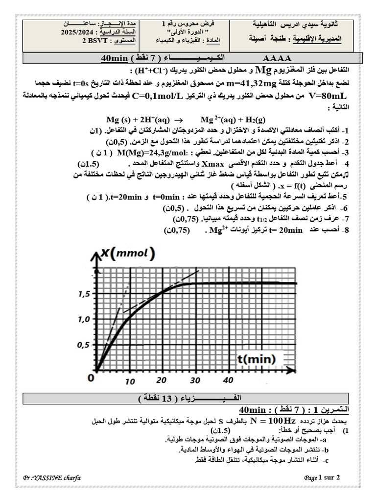 Control SVT Aaaaa | PDF