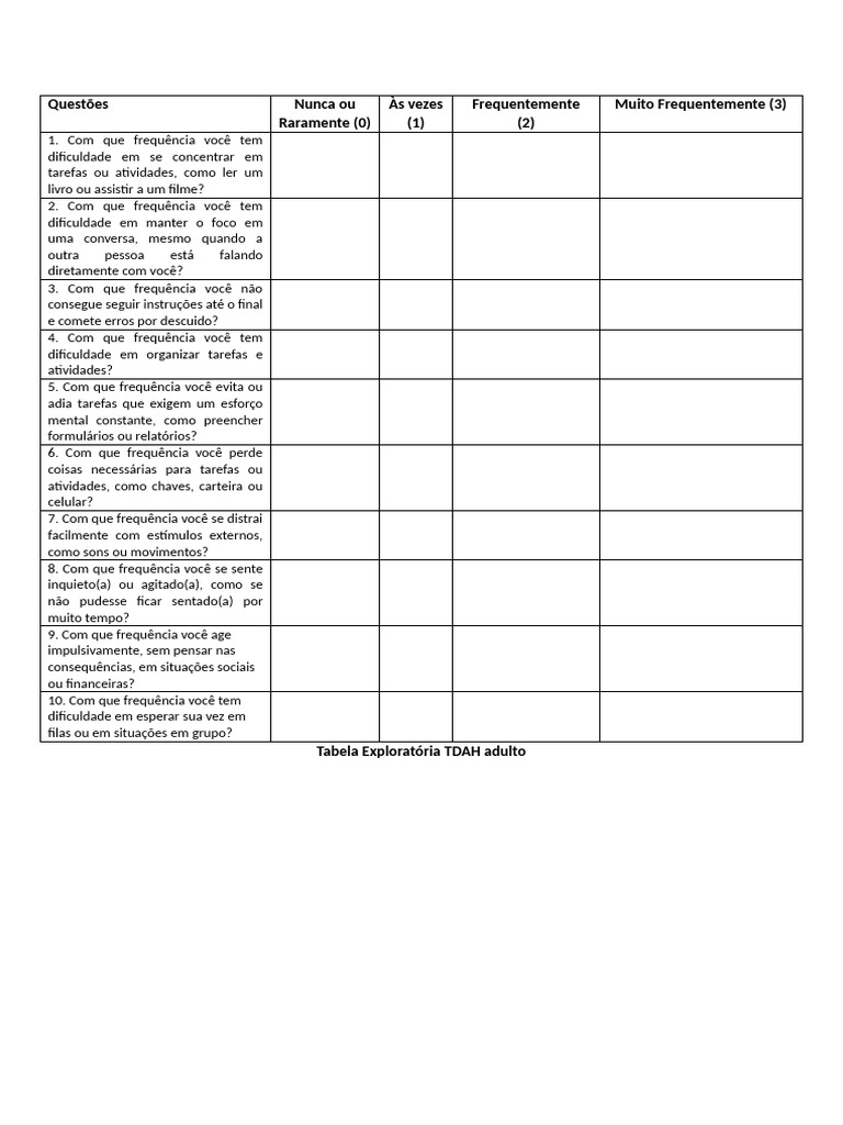 Tabela Exploratoria Tdah Adulto | PDF