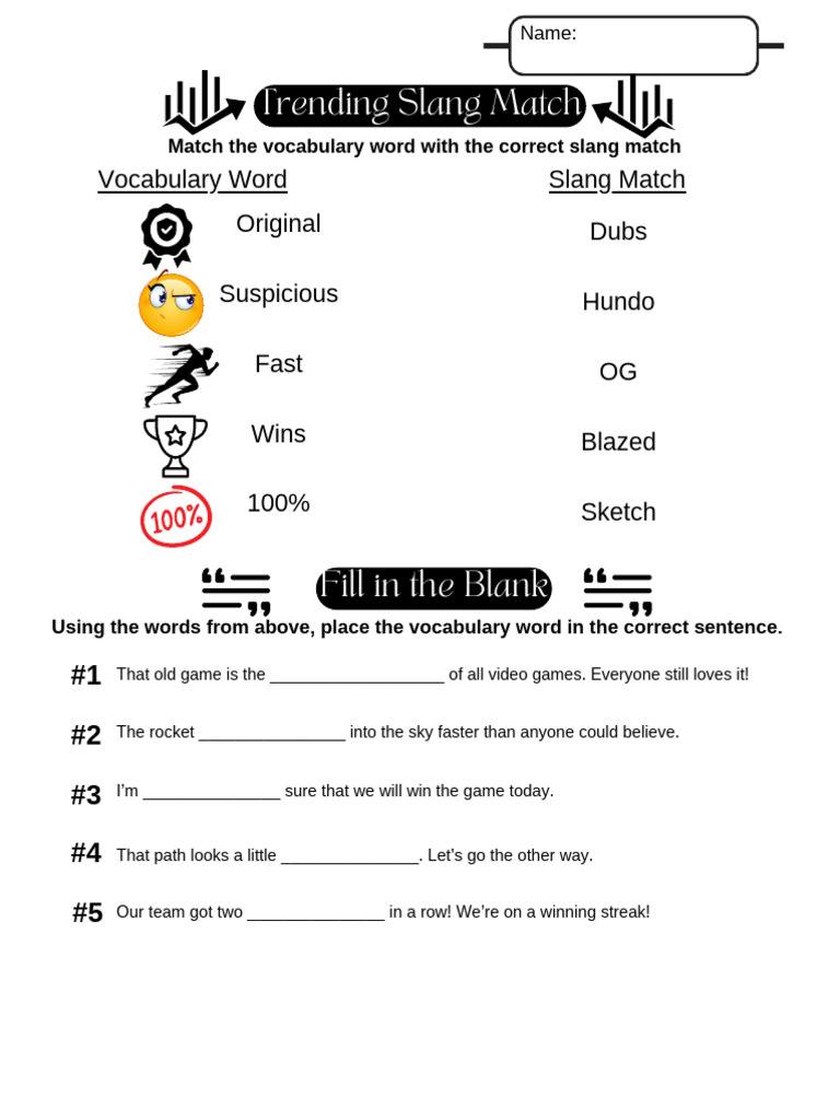 Trending Slang | PDF