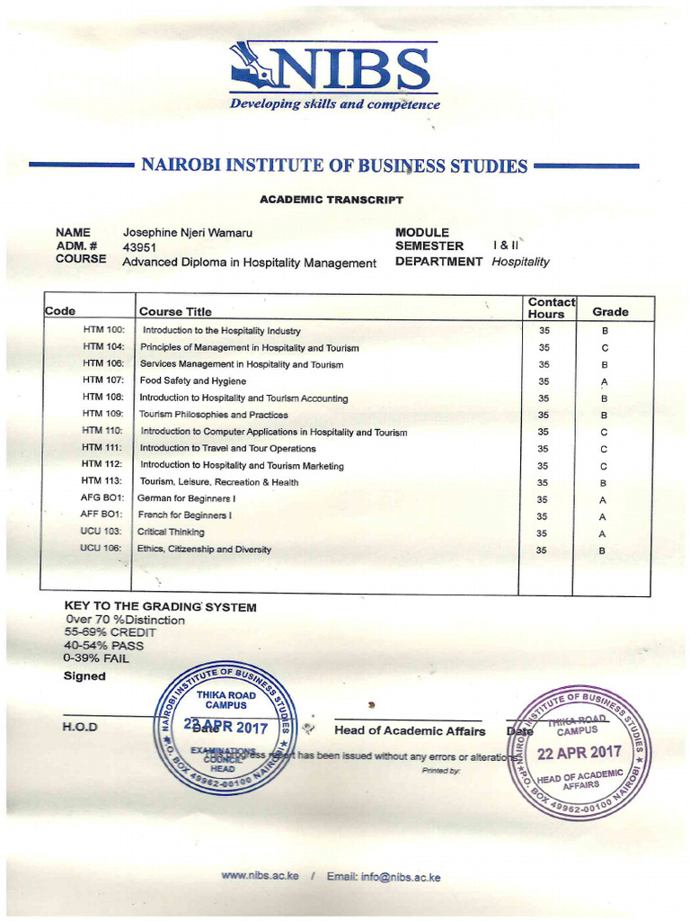 College Grades | PDF