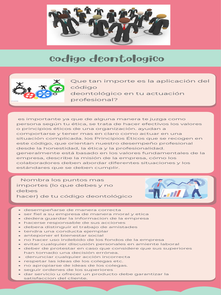 Codigo Deontologico | PDF