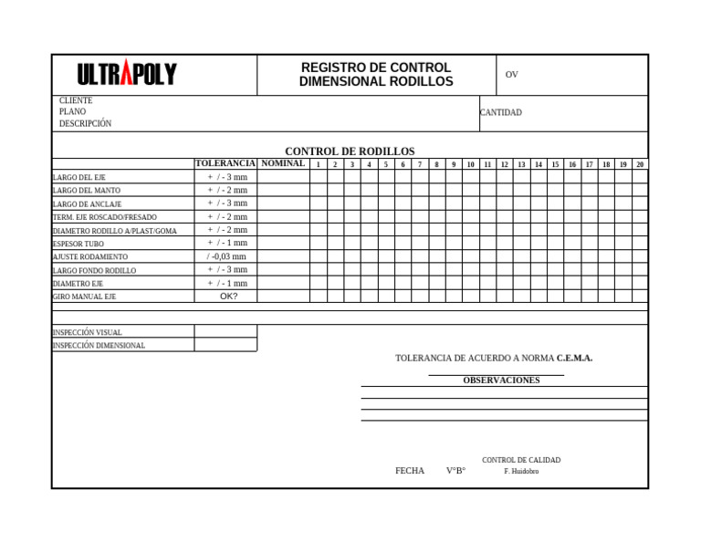 formato Rodillos | PDF