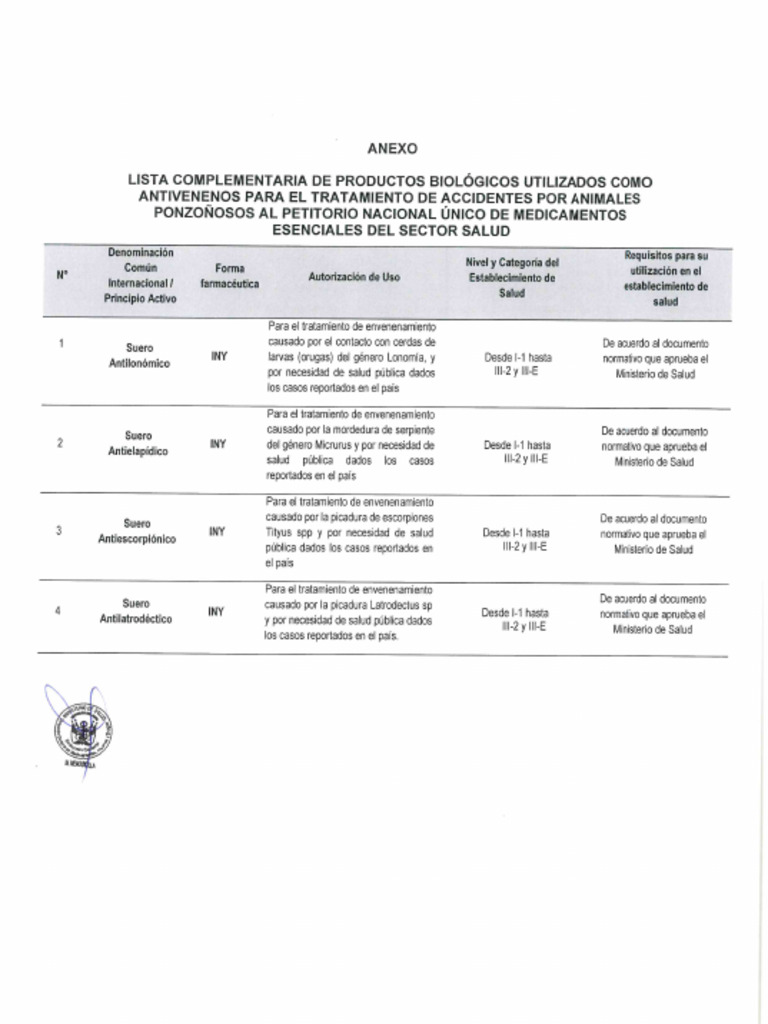 RM - 837 2024 Minsa | PDF