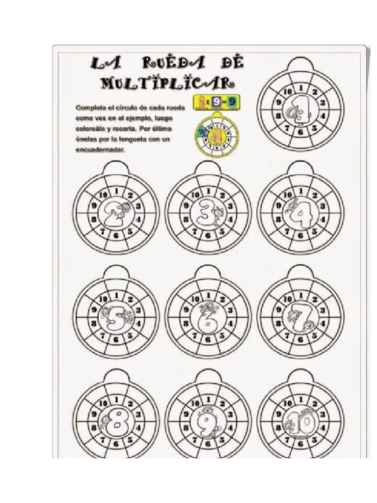 Llavero de Multiplicacion | PDF