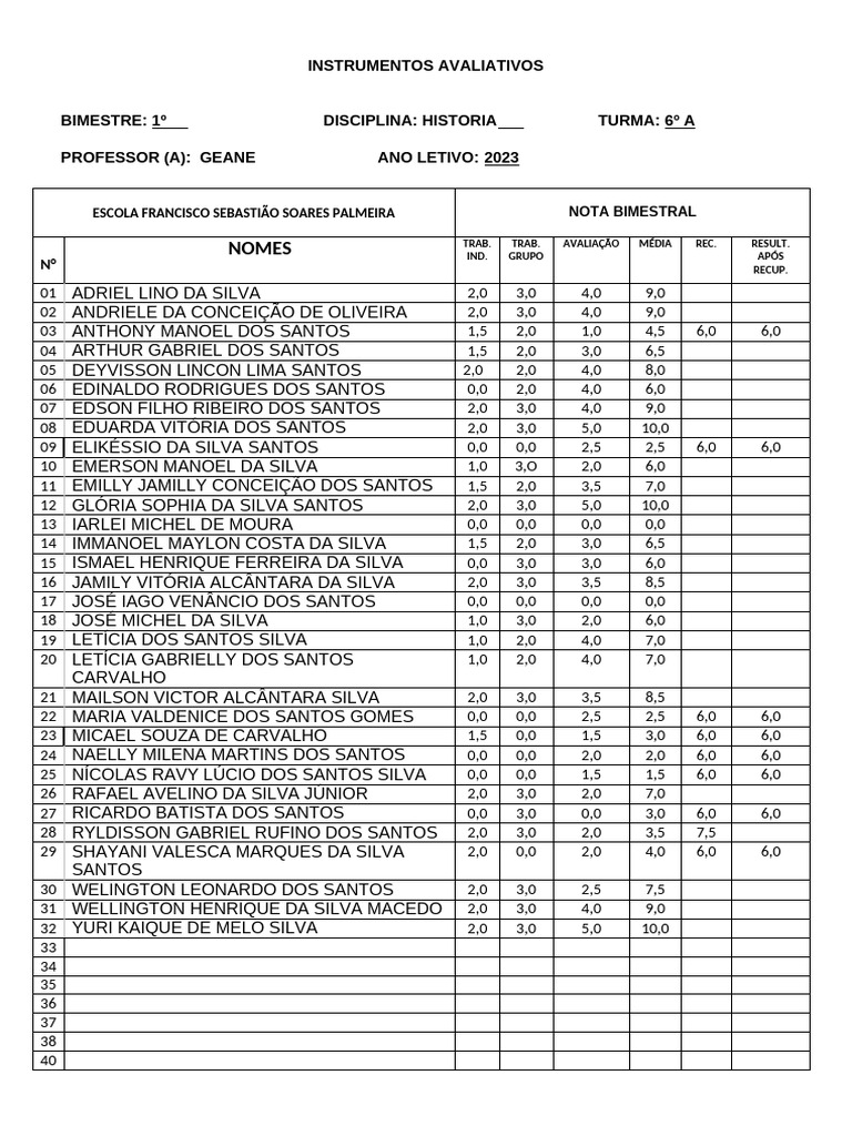 PLANILHA DE NOTAS BIMESTRAL 2023 | PDF