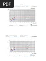 Neonatal Jaundice NICE Threshold Graphs | PDF | University College ...