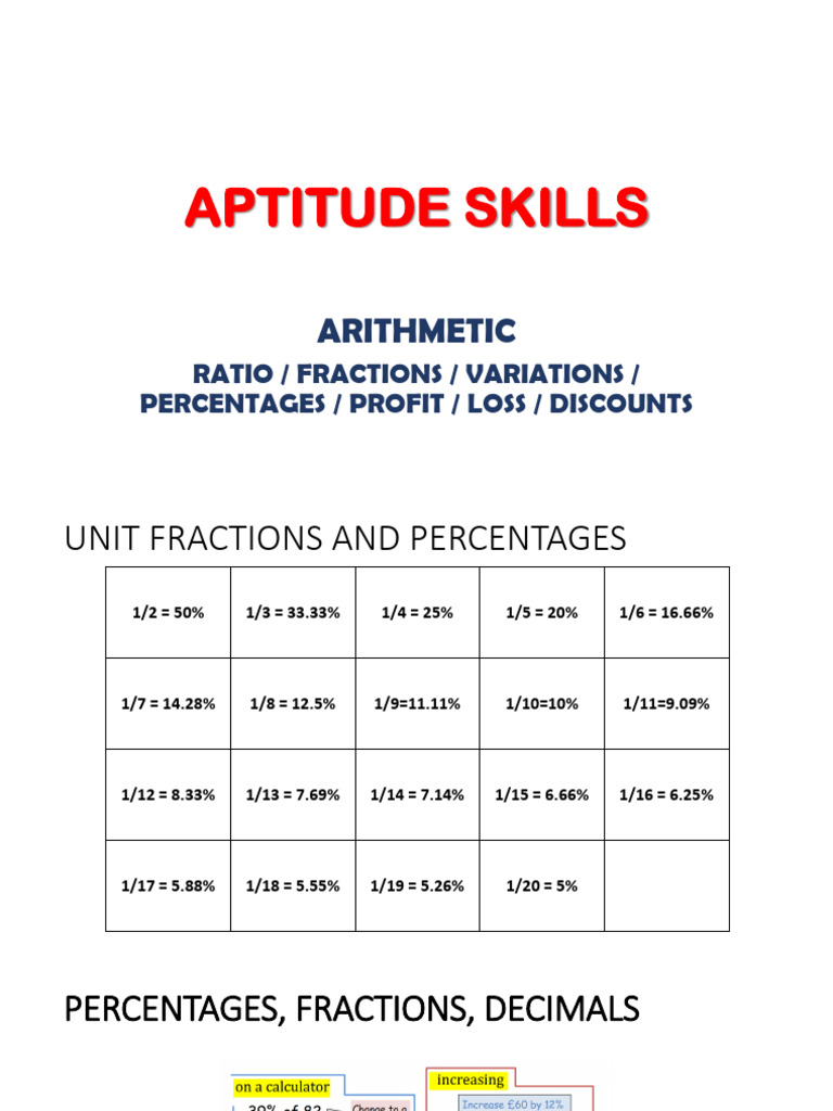 MSIT Aptitude Arithmetic | PDF | Percentage | Ratio