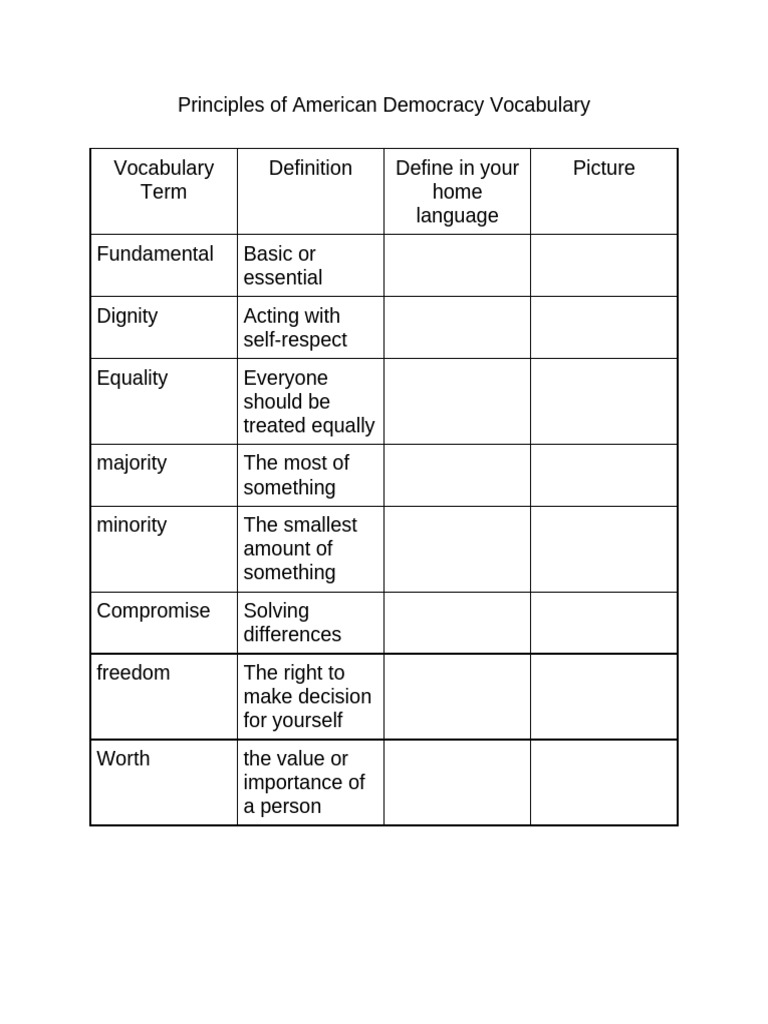 American Democracy Vocabulary Guide | PDF