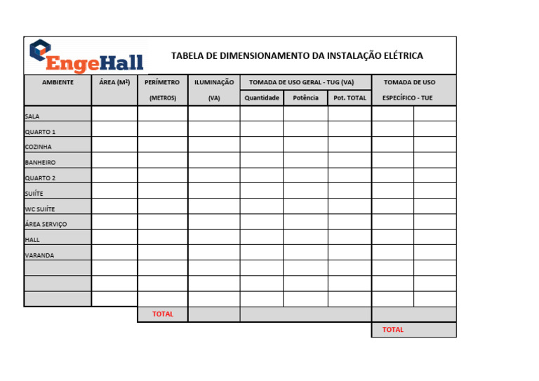 Tabela TDI Engehall | PDF